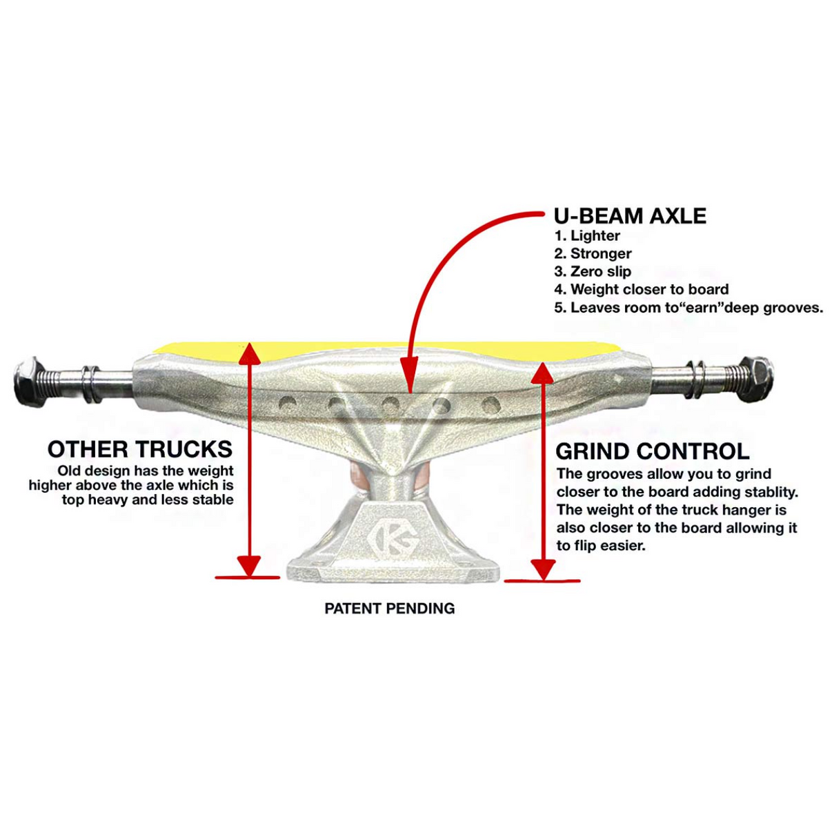 Grind King Locker Trucks – SkaterApolis