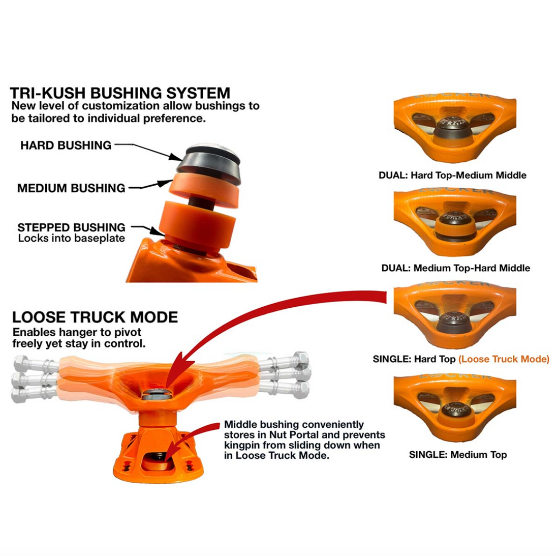 Grind King Locker Trucks – SkaterApolis